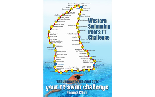 Isle of Man TT course inspires charity challenge for swimmers - iomtt ...